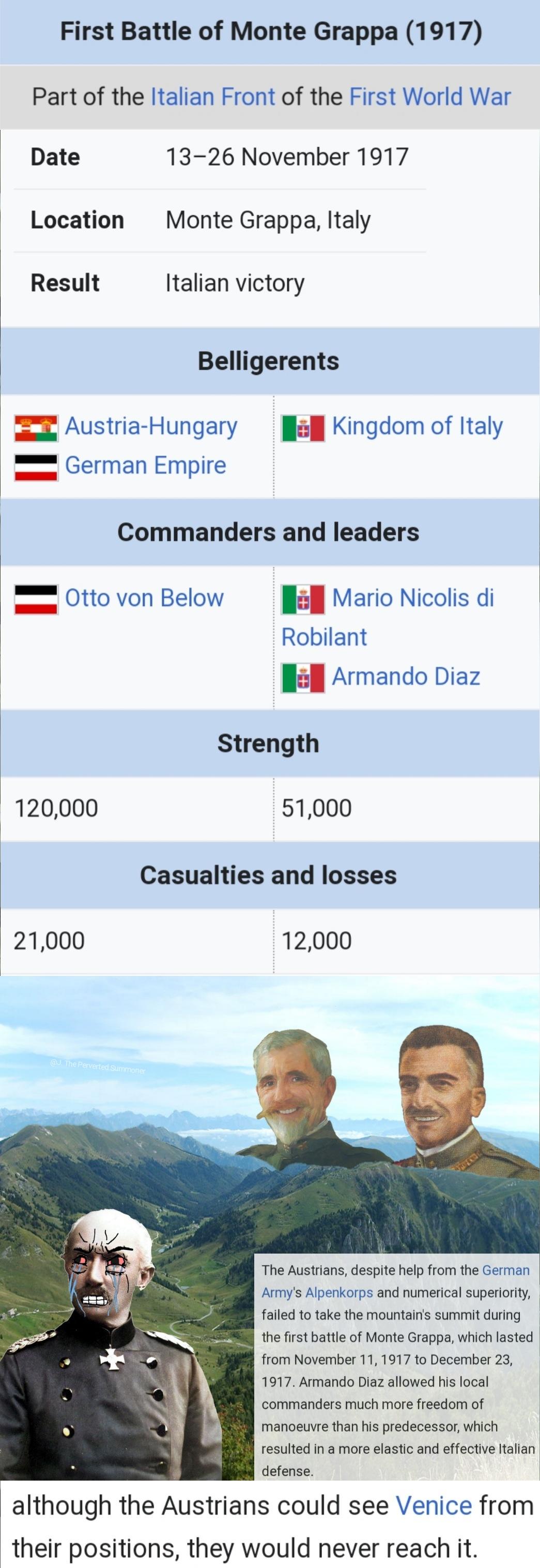 Italian victories - WW1: First Battle of Monte Grappa | Italian ...