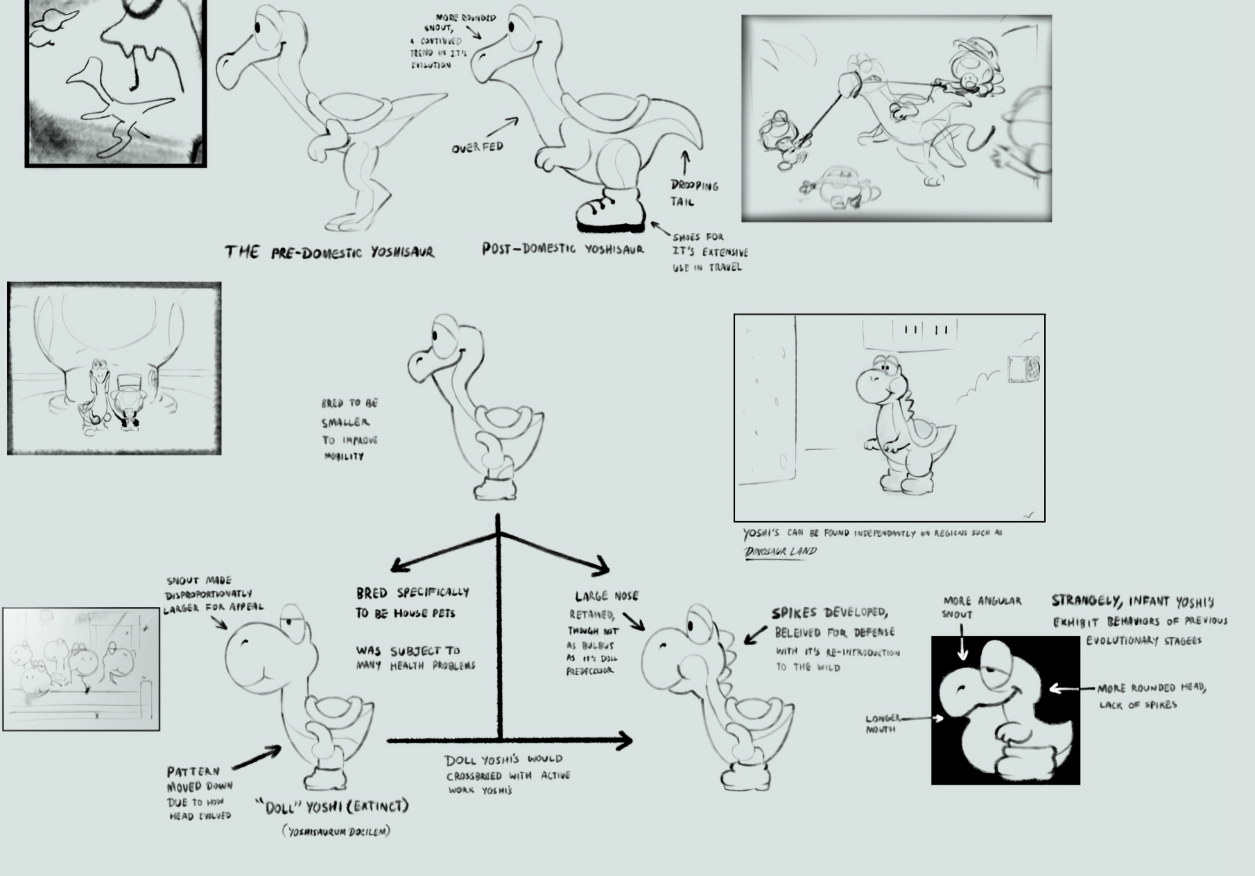 How the beta Yoshi's became the Yoshi's we love today. | 2020 Nintendo ...