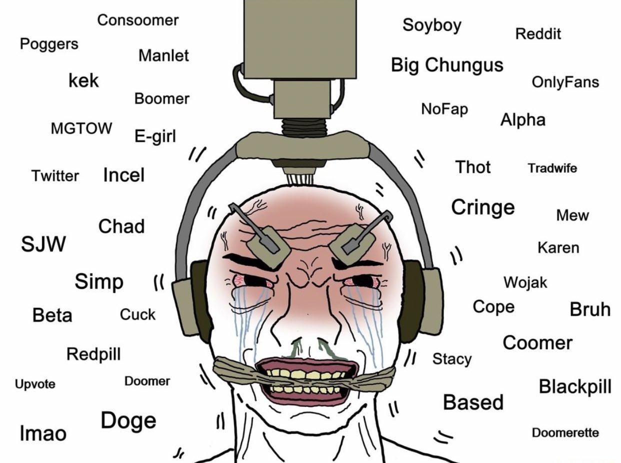 Everyday Is A New Term Wojak Know Your Meme