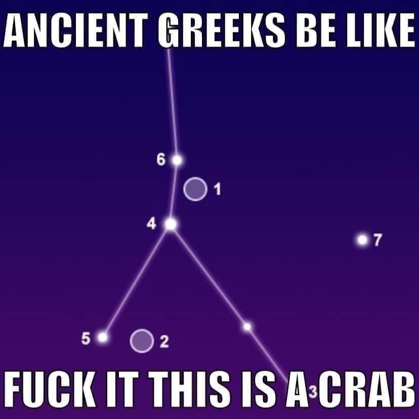 Ancient Greeks Naming Constellations | Know Your Meme