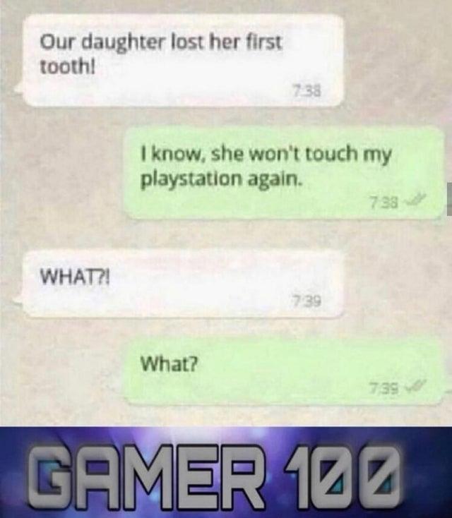 gamer 100 | Know Your Meme