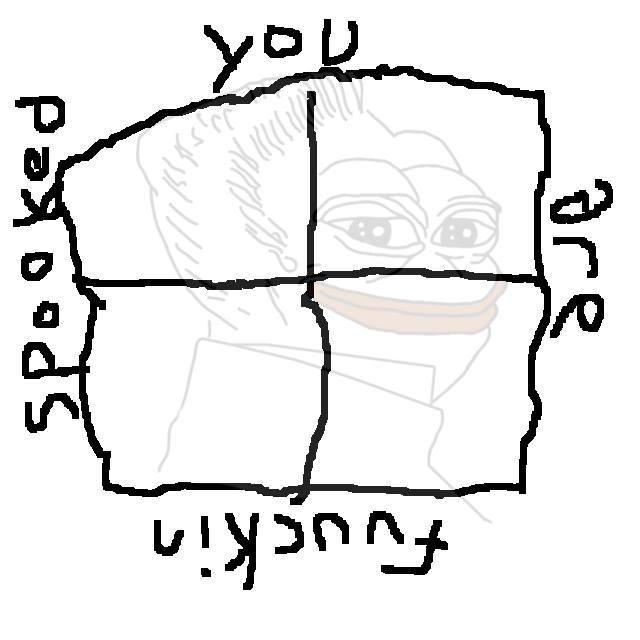 nice spooks, nerd | Political Compass | Know Your Meme
