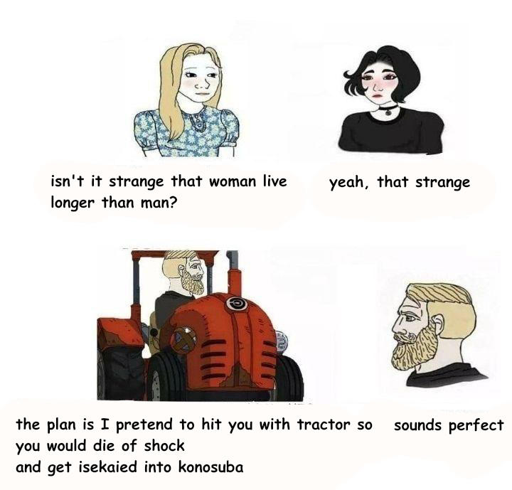 big brain time | Yes Chad | Know Your Meme