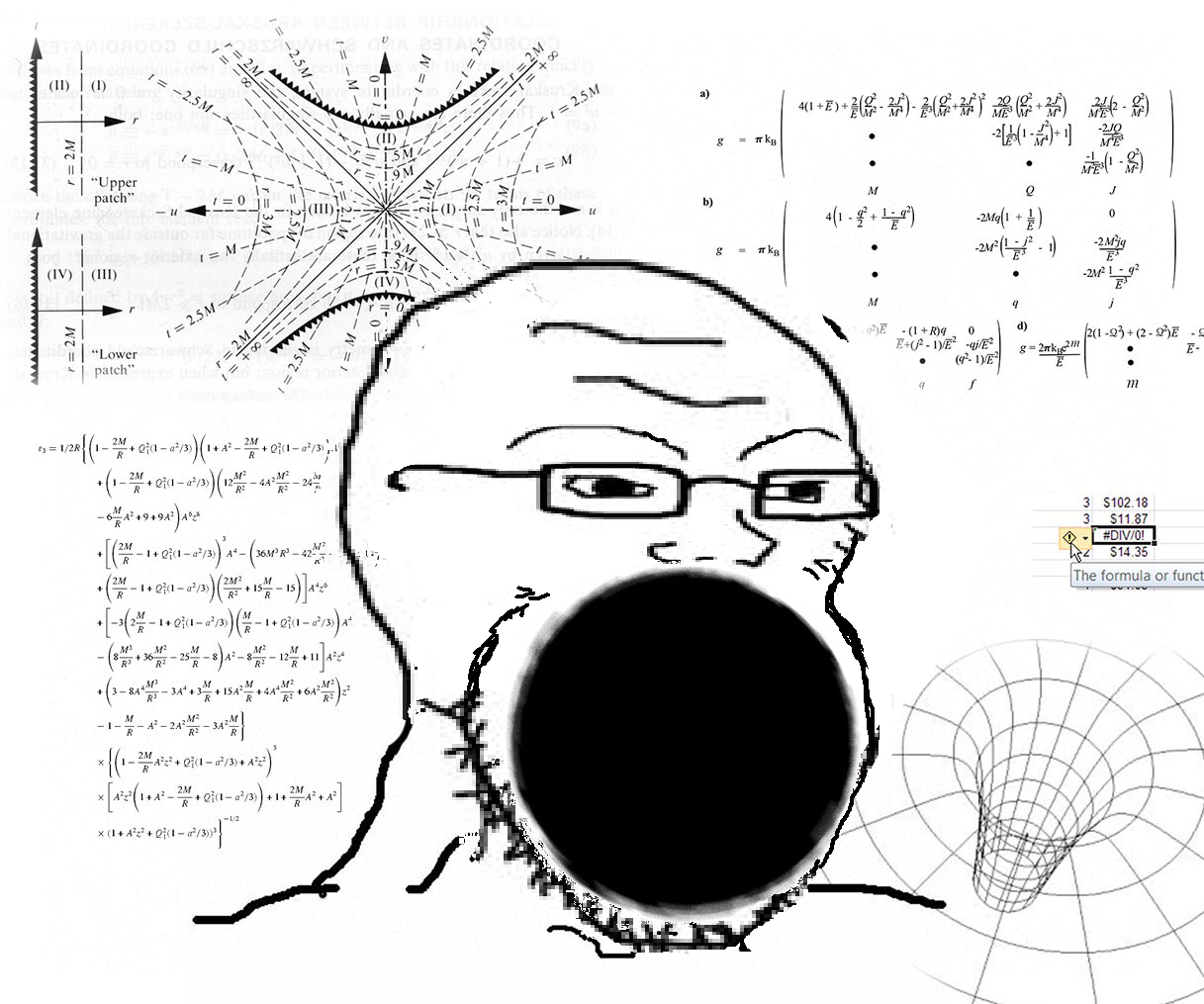 math wojak | Soy Boy Face / Soyjak | Know Your Meme