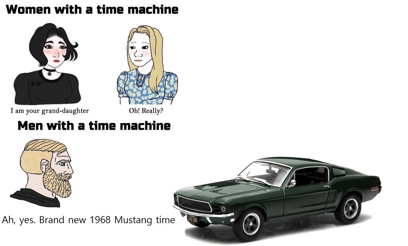 lol i made this in 30 seconds in msp | Time Travel: Is Invented / Men ...