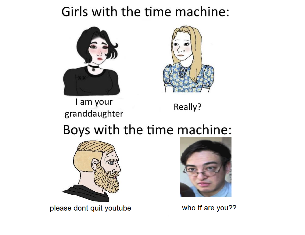 Filthy Frank | Time Travel: Is Invented / Men With a Time Machine ...