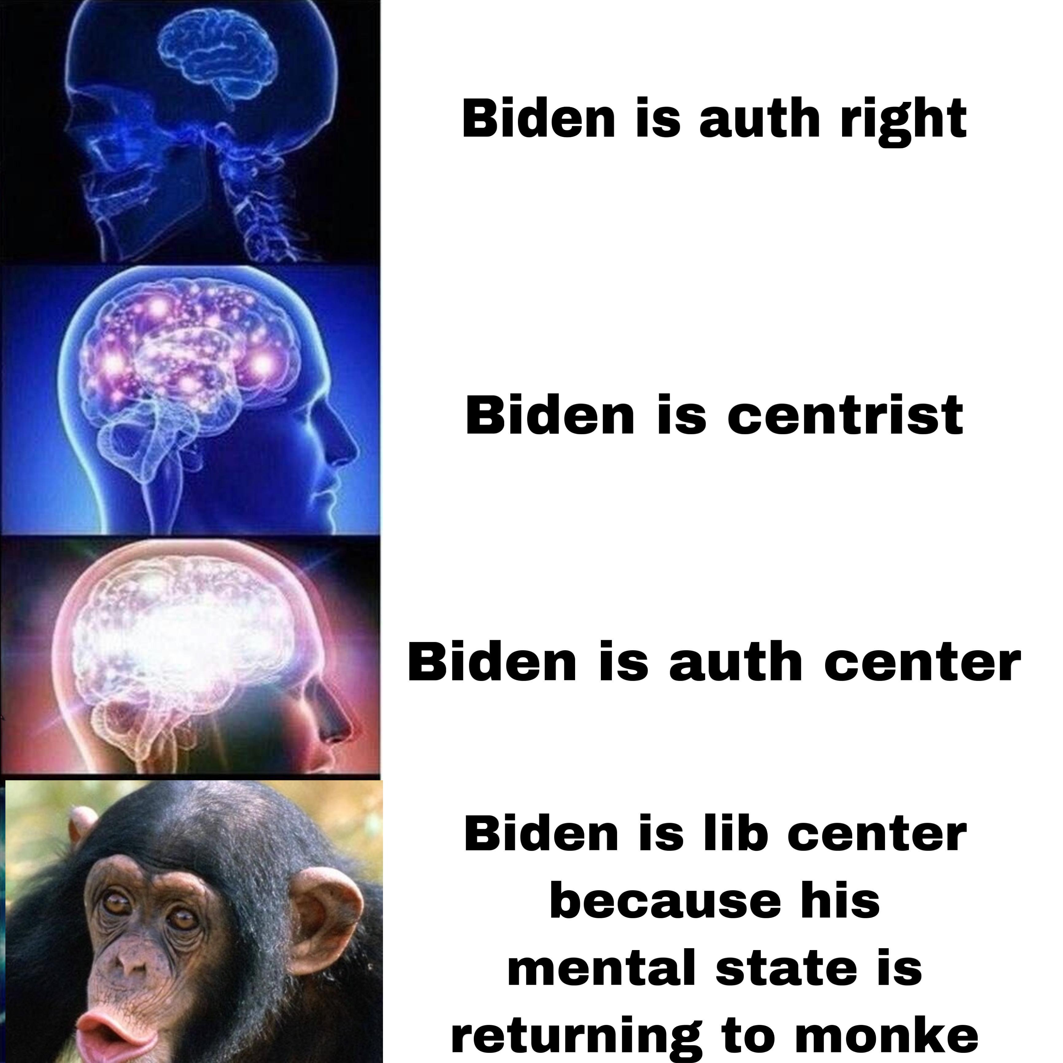 OOO OO AA AA | Return to Monke | Know Your Meme