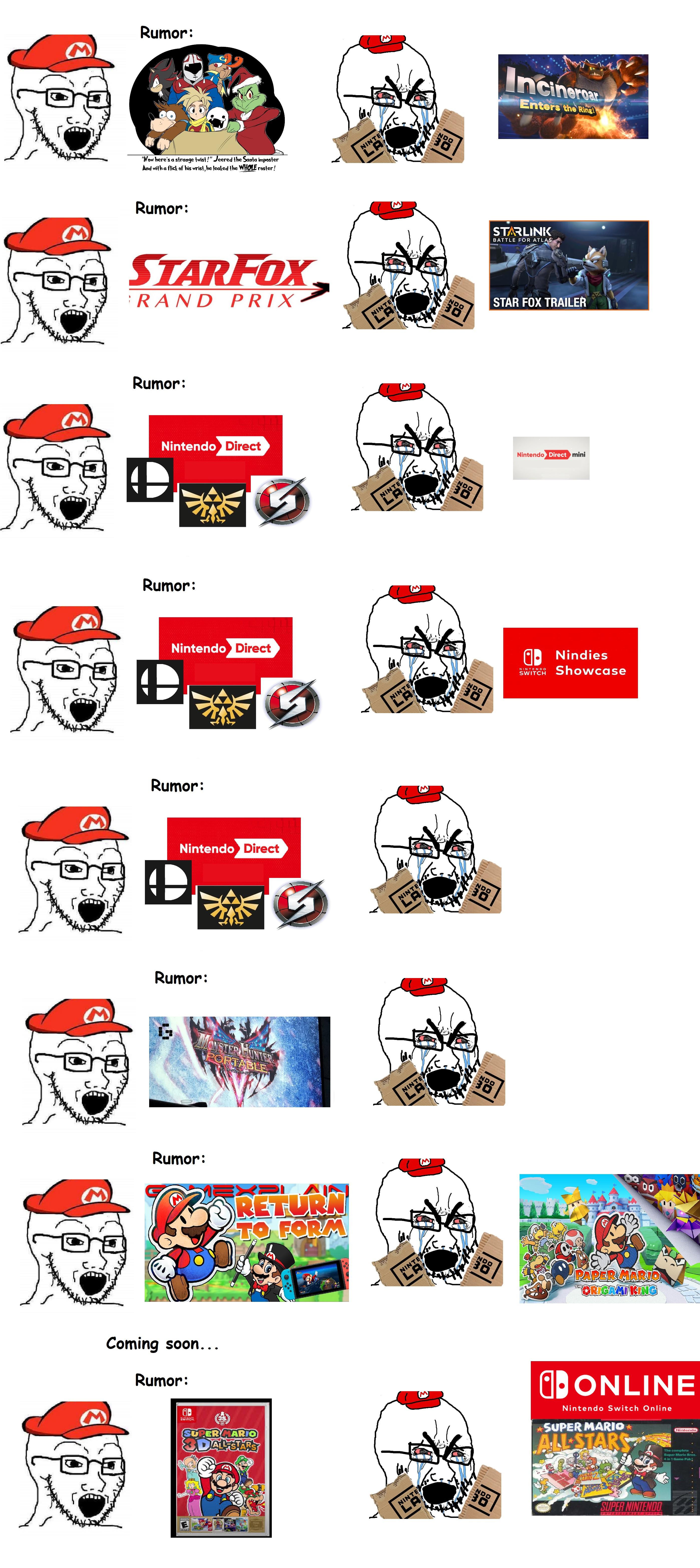 WAOW NINTENDO DEFINITELY WONT LET US DOWN THIS TIME | Soy Boy Face ...