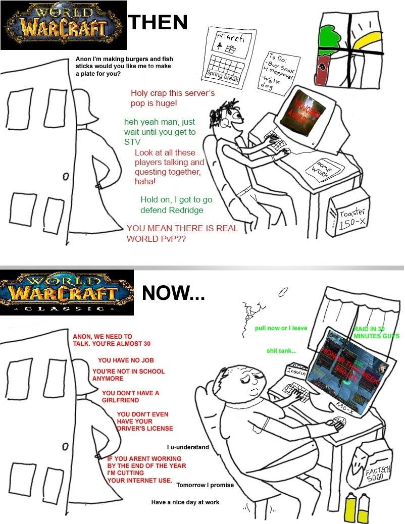 Then & Now | World of Warcraft Classic | Know Your Meme
