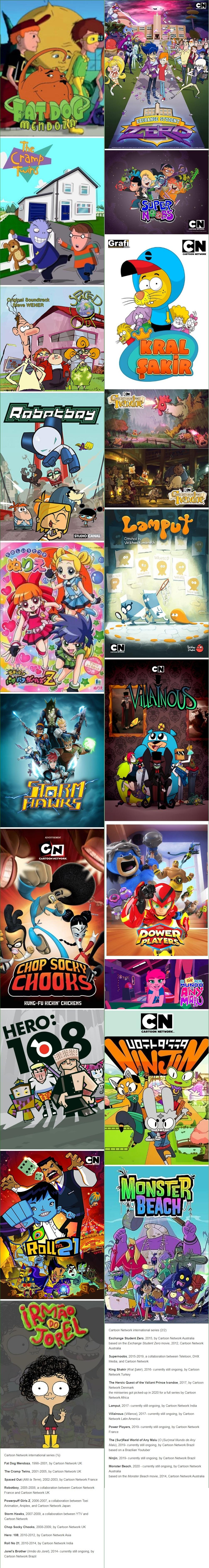 The original programming by Cartoon Network's foreign divisions ...