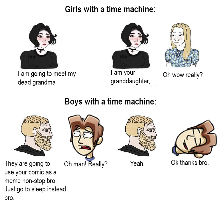 Help Buckley | Time Travel: Is Invented / Men With a Time Machine ...