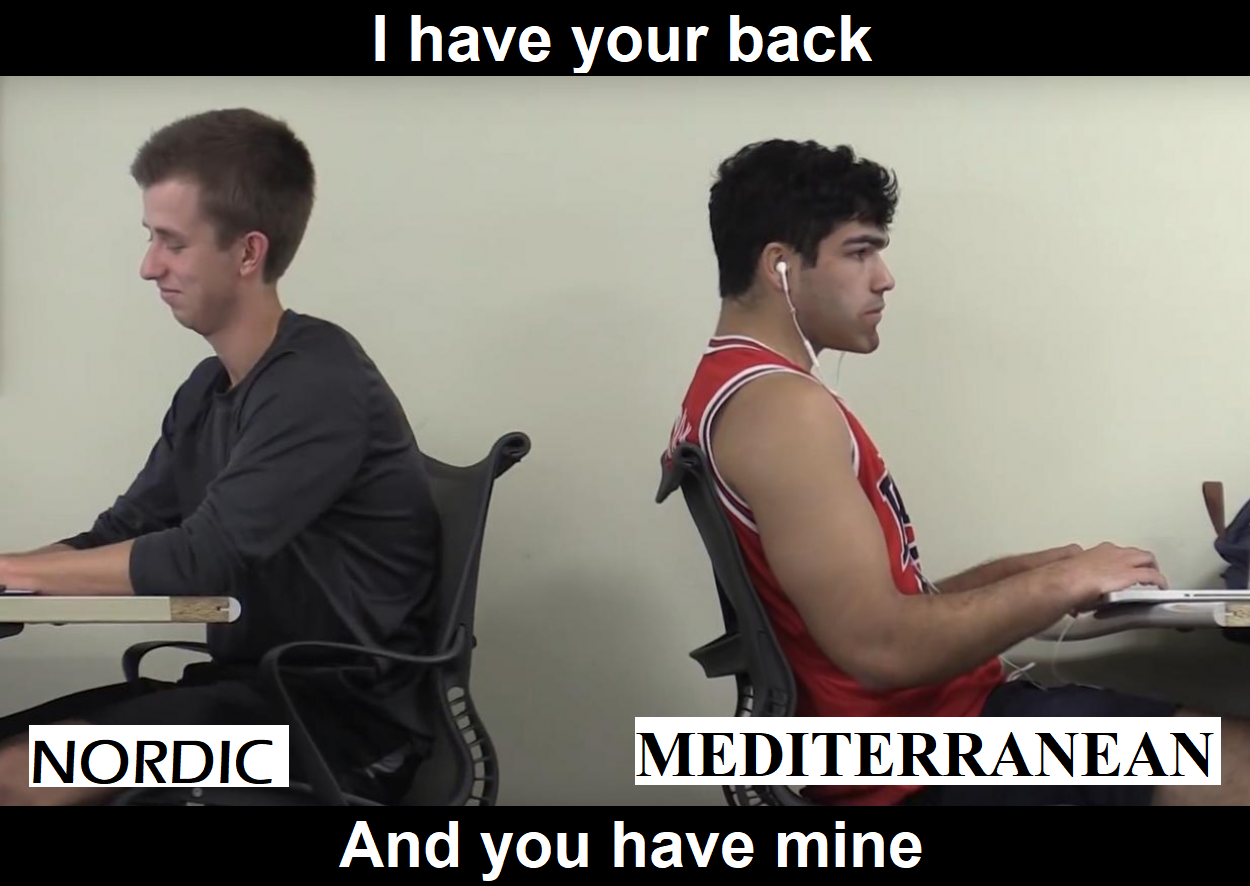 Real Life version | Nordic / Mediterranean | Know Your Meme