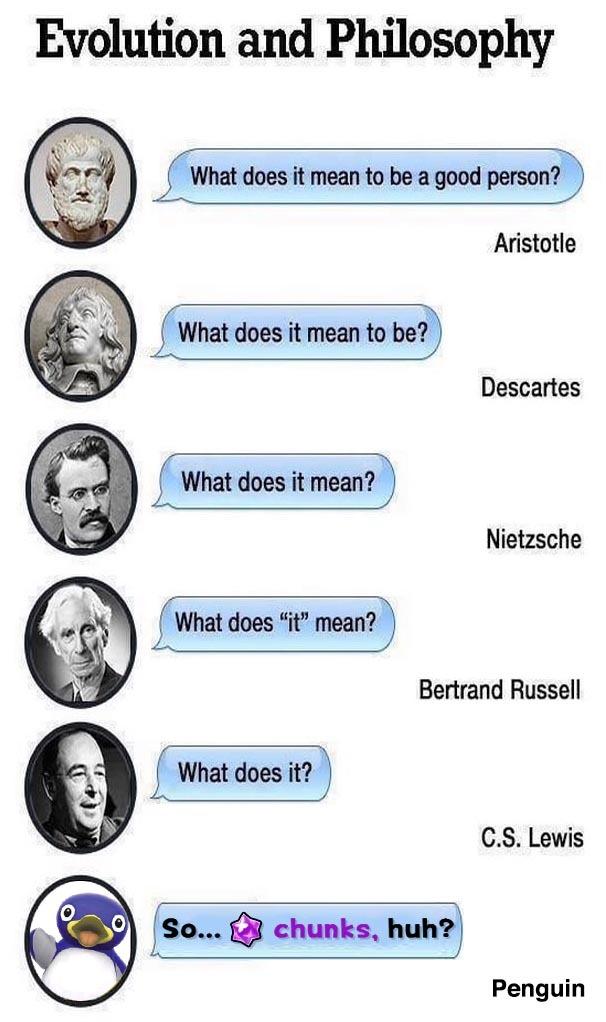 Evolution and Philosophy | So... Chunks, Huh? | Know Your Meme