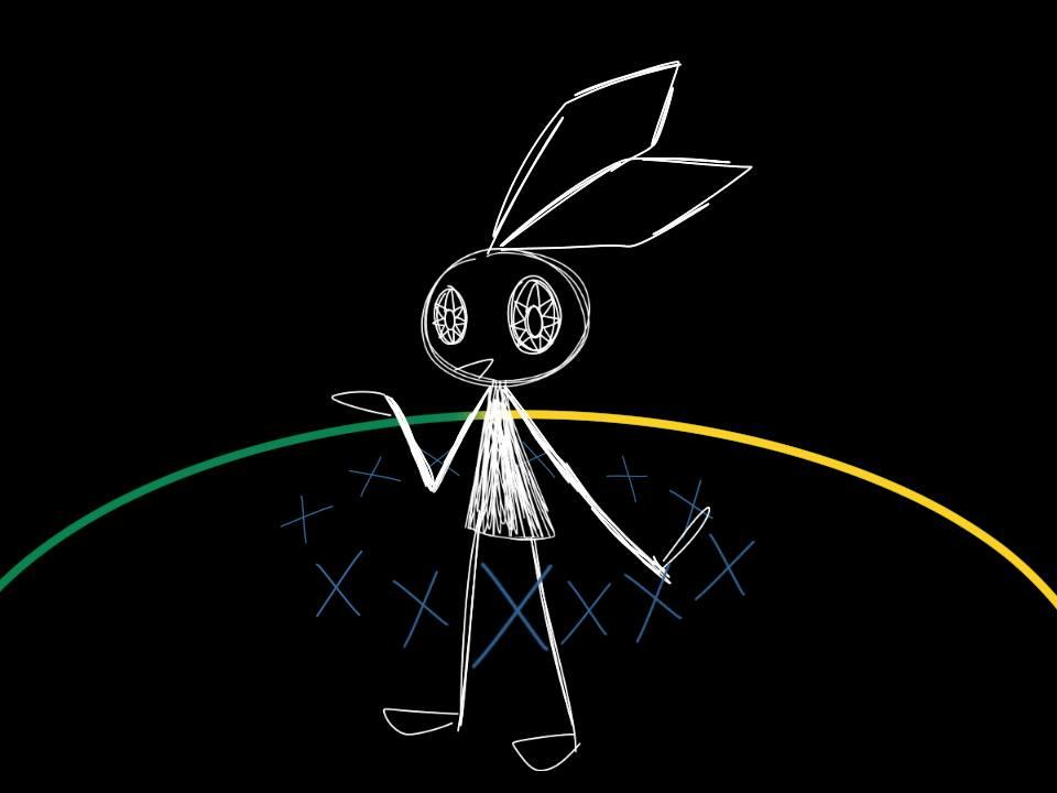 happy vibri | PlayStation | Know Your Meme