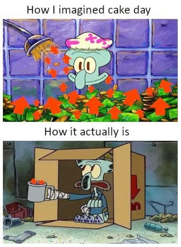 Happy cakeday to me! | /r/ExpectationVsReality | Expectation vs ...