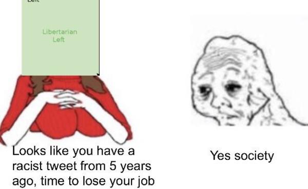 Oh nuts | /r/PoliticalCompassMemes | Political Compass | Know Your Meme