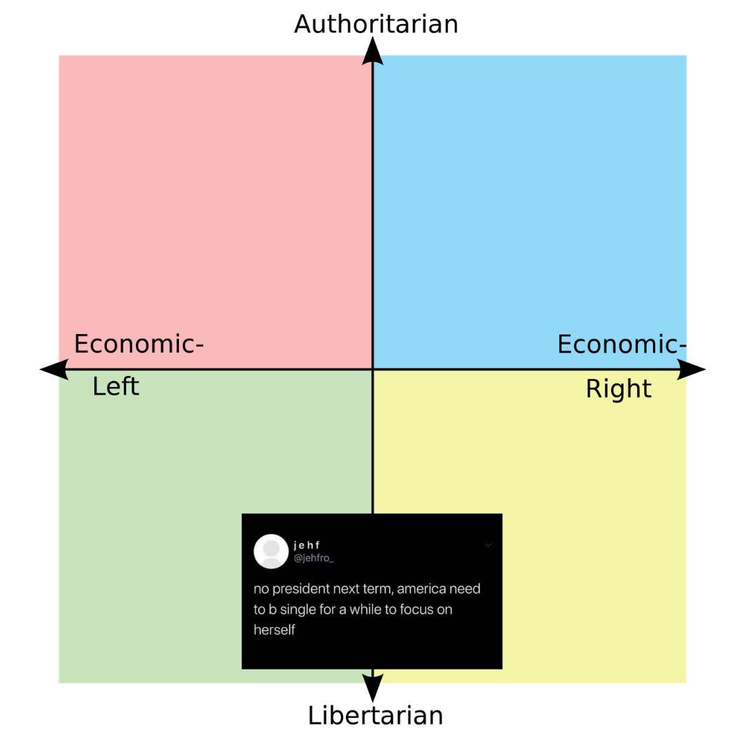 Reactions to the debate are... increasingly liberal. | /r ...