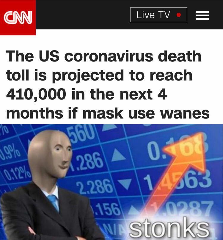 r/Stonks | Meme Man Wurds / Stonks Edits | Know Your Meme