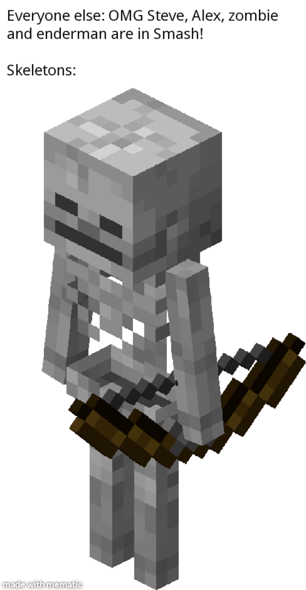 Gonna die in new | /r/MinecraftMemes | Minecraft | Know Your Meme