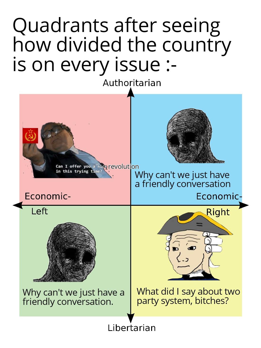 Hysterical laughing George Washington noises | /r/PoliticalCompassMemes ...