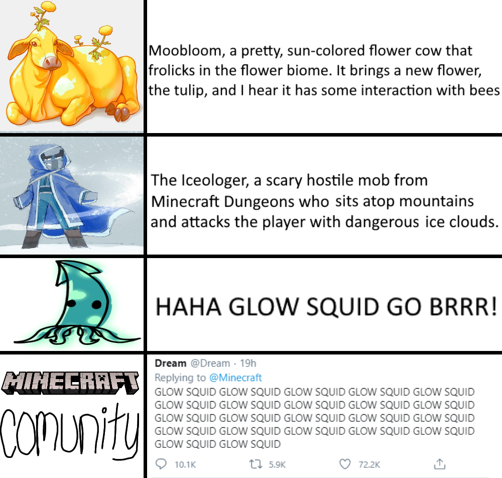 The 2020 Mob Vote in a nutshell | /r/MinecraftMemes | Minecraft | Know ...