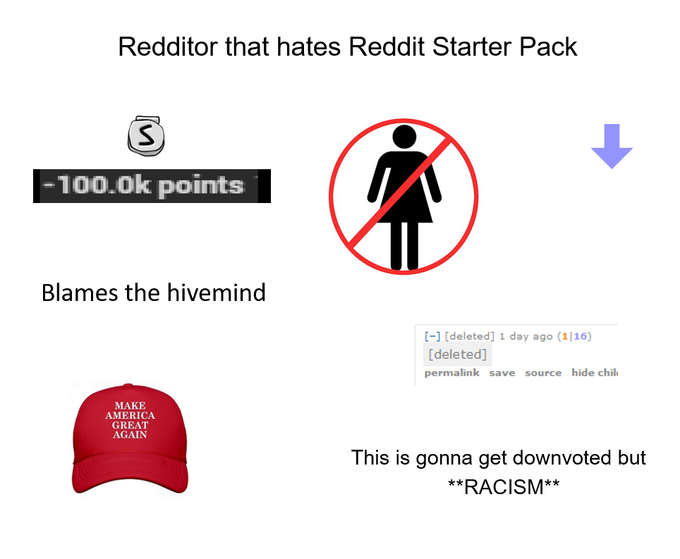 Redditor that hates reddit starter pack | /r/starterpacks | Starter ...