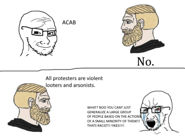 No | ACAB / 1312 | Know Your Meme