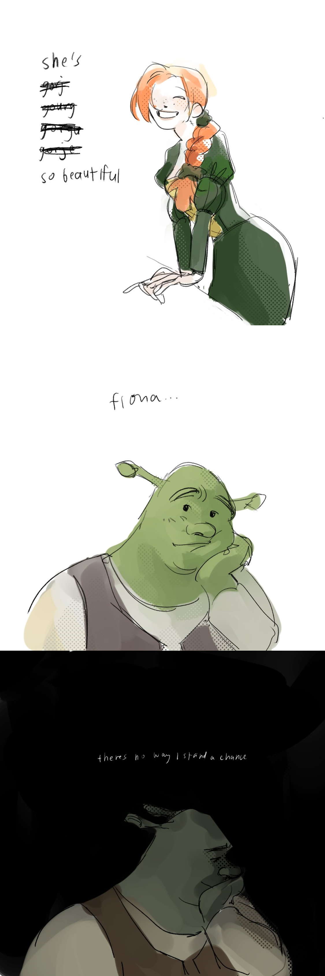 Highly relatable (But don't loose hope, you can do it!) | Shrek | Know ...