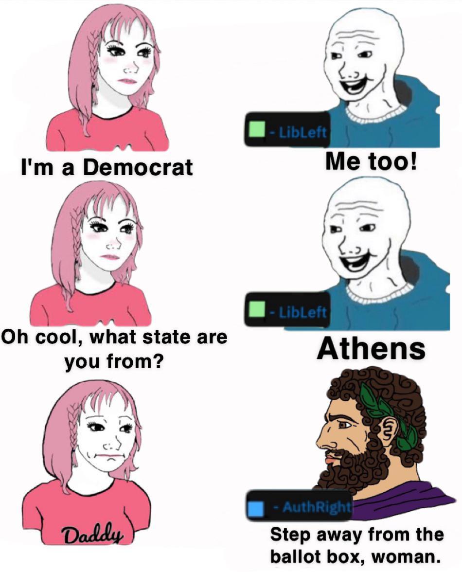 This isn't Sparta | /r/PoliticalCompassMemes | Political Compass | Know ...