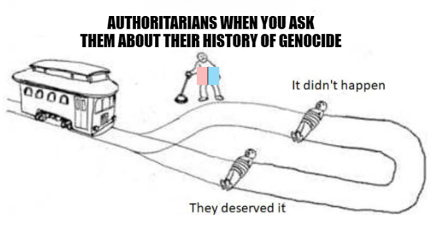 Auth Unity is always cursed | /r/PoliticalCompassMemes | Political ...