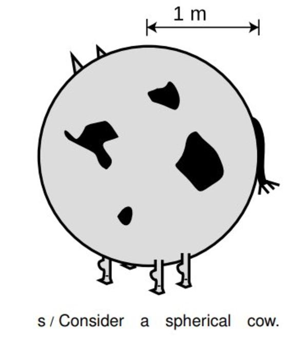 Consider a Spherical Cow | Science Diagrams That Look Like Shitposts ...