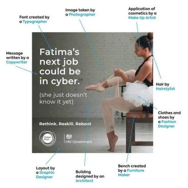 Who said the arts contribute nothing to the economy? | Rethink, Reskill ...