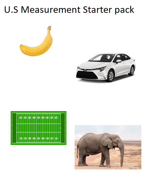 US measurement starter pack, Yes its a t o y o t a c o r o l l a | /r ...