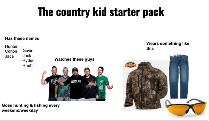 The Country Kid Starter Pack | /r/starterpacks | Starter Packs | Know ...