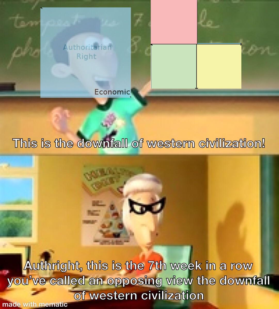 This took me far longer than it should have to make | /r ...