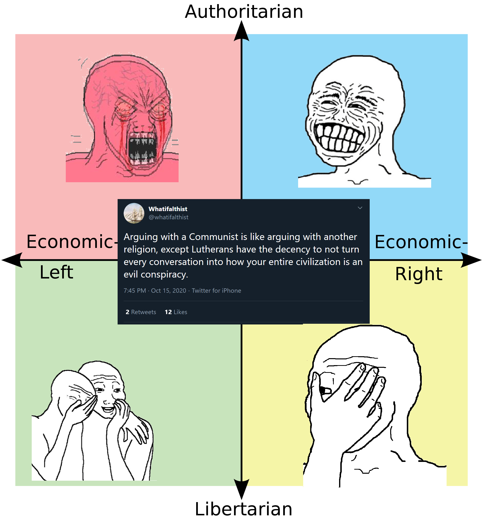 The quadrants react to Authleft getting roasted on Twitter | /r ...
