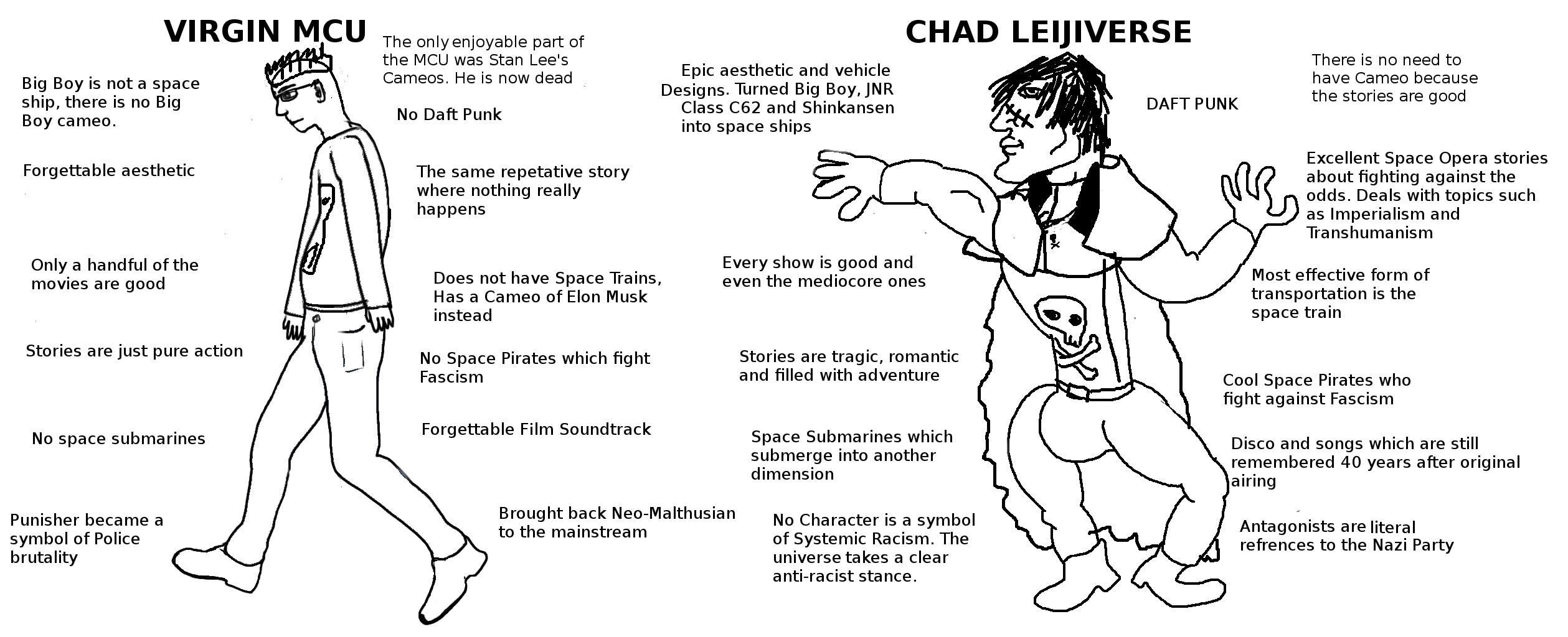 Virgin MCU vs Chad Leijiverse | Virgin vs. Chad | Know Your Meme