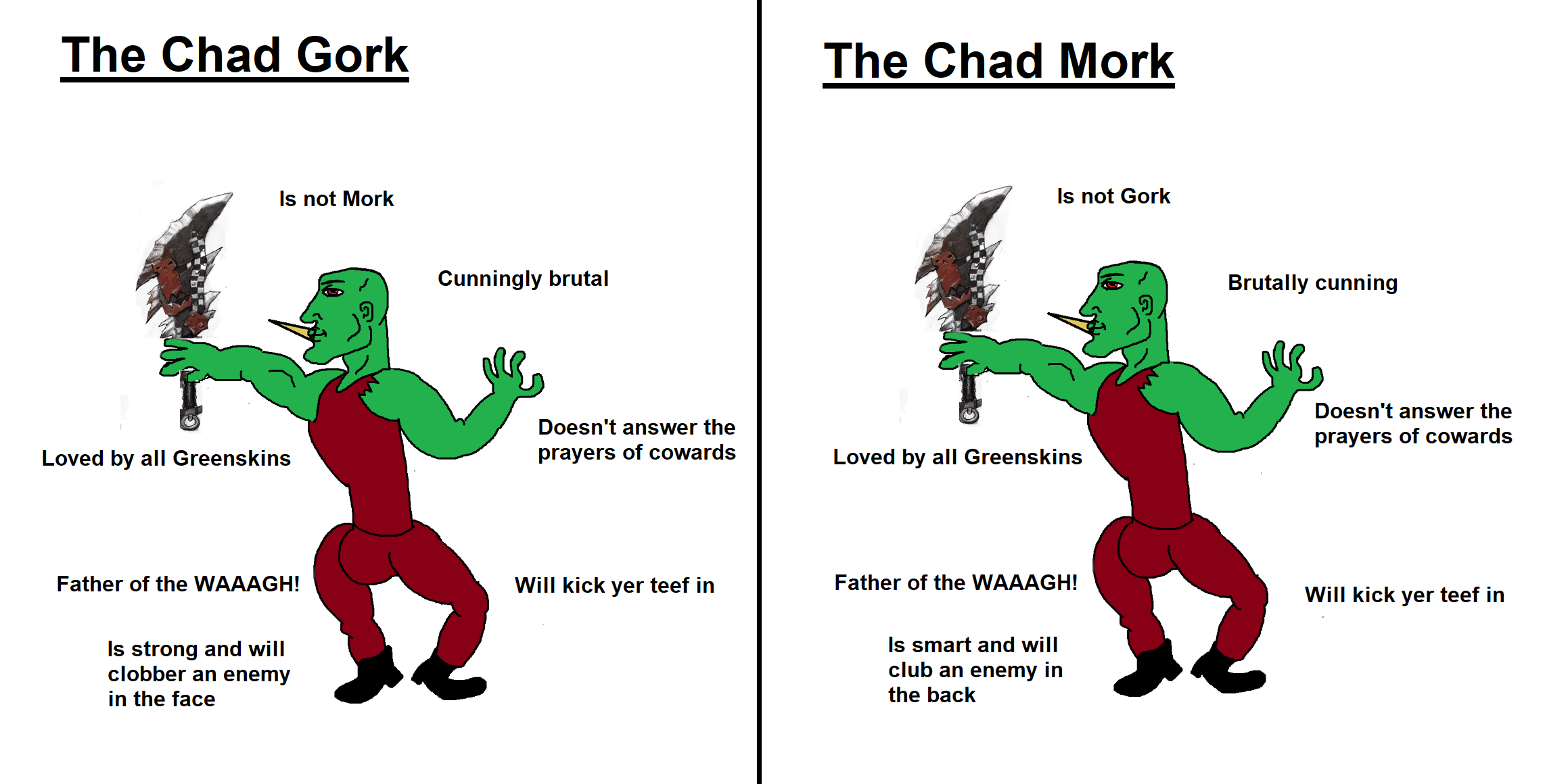 The Chad Gork vs. The Chad Mork | Warhammer Fantasy | Know Your Meme