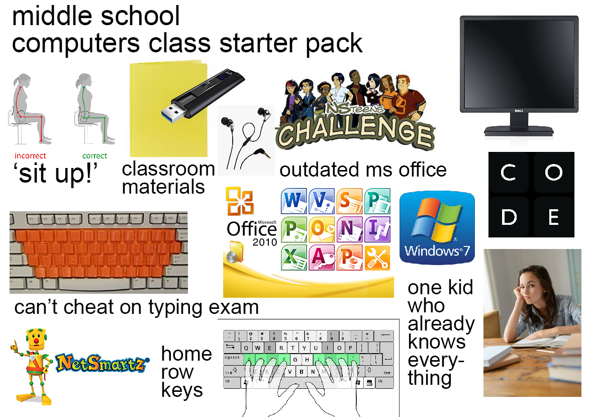 the 'middle school computers class' starter pack | /r/starterpacks ...