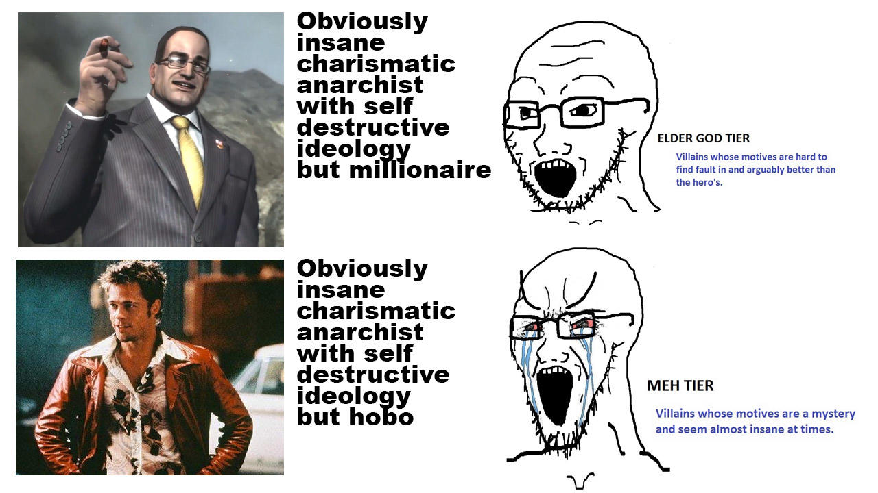 durden vs armstrong | Wojak Comics | Know Your Meme