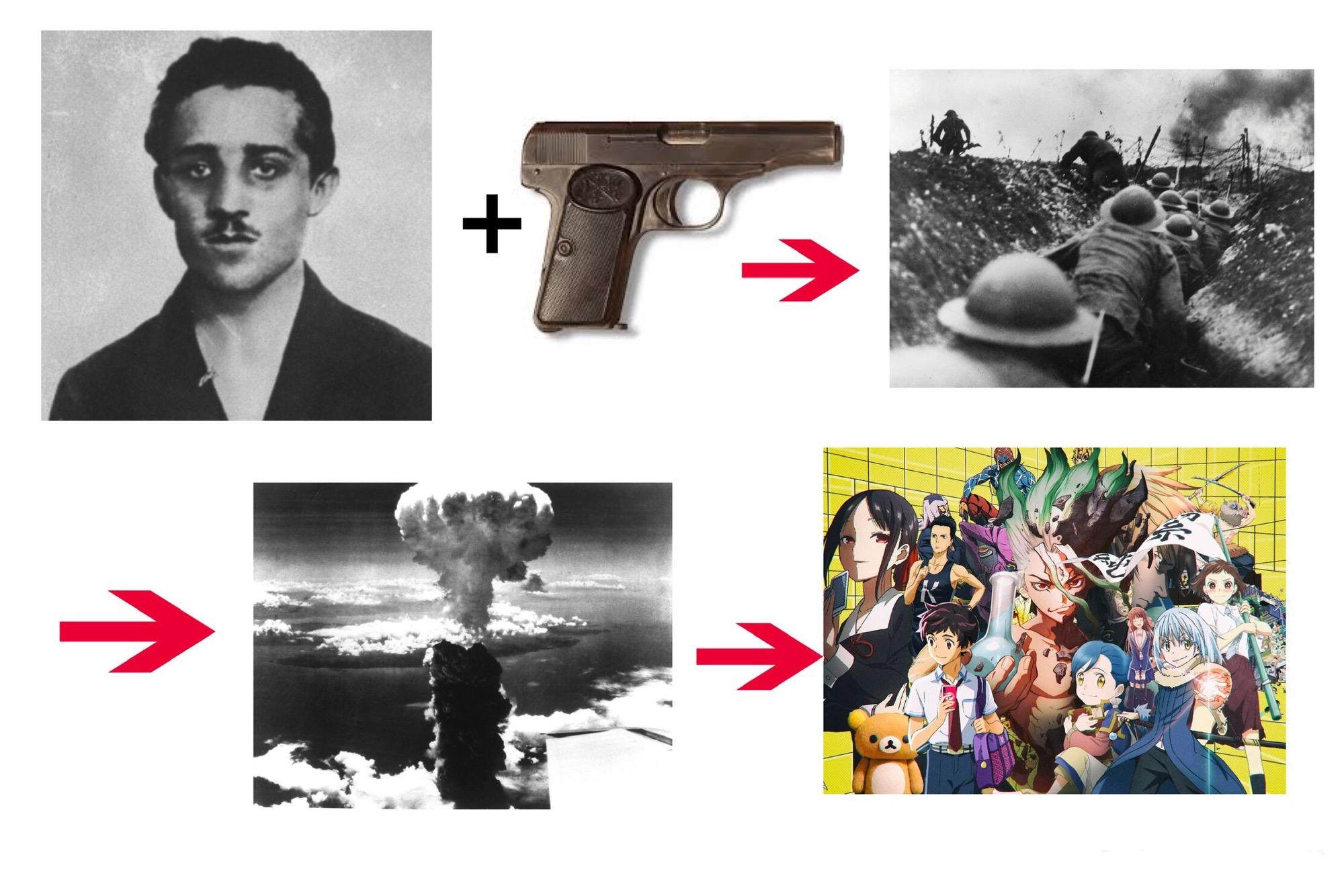 "The Butterfly Effect" starter pack | /r/starterpacks | Starter Packs ...