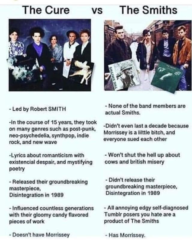 The Cure vs The Smiths | Know Your Meme
