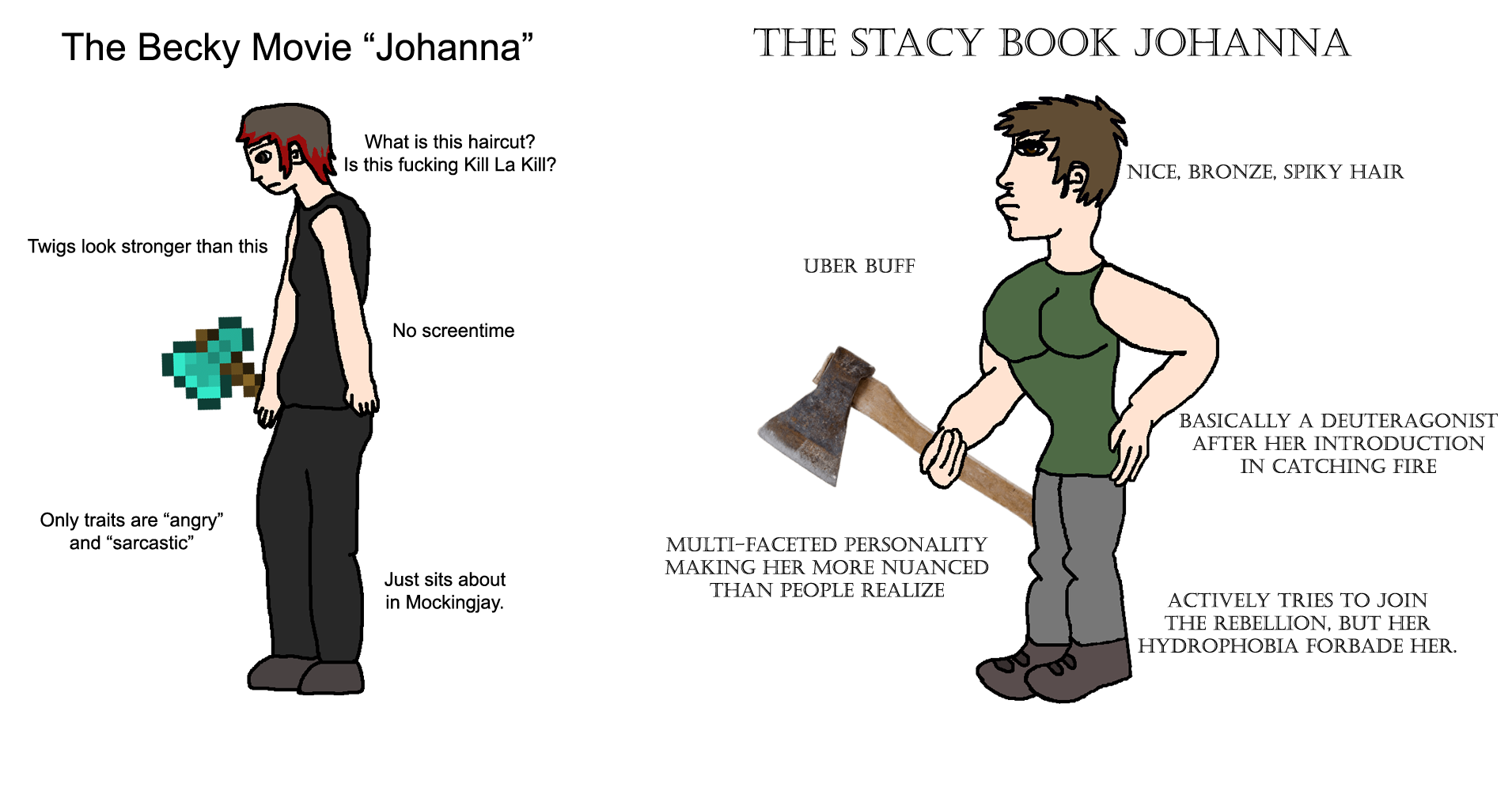 Becky Movie "Johanna" vs. STACY BOOK JOHANNA | Virgin vs. Chad | Know ...