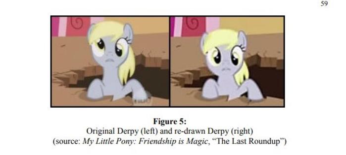 Derpy | Science Diagrams That Look Like Shitposts | Know Your Meme