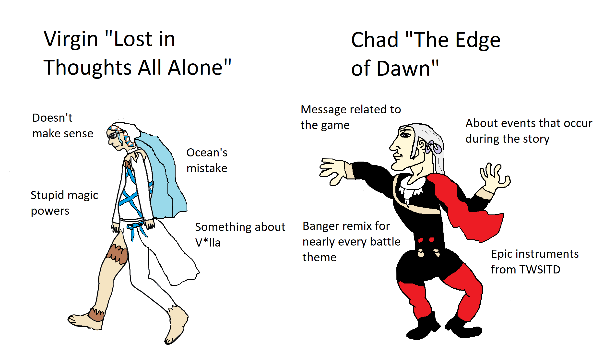 Virgin "Lost in Thoughts All Alone" vs. Chad "The Edge of Dawn ...