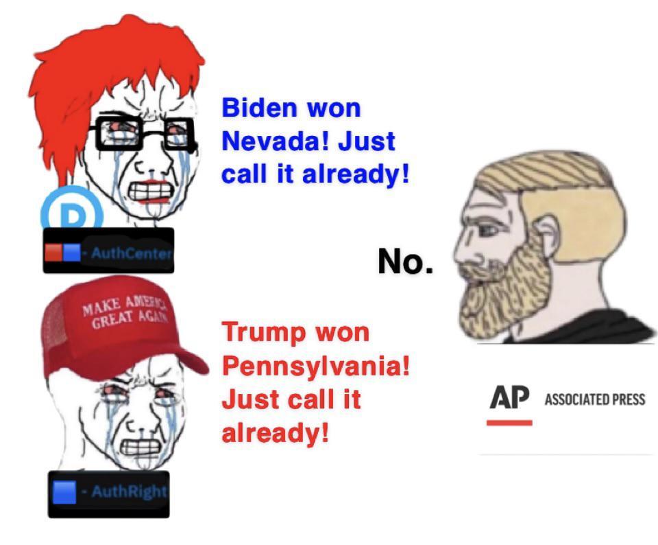 Based Associated Press | /r/PoliticalCompassMemes | Political Compass ...