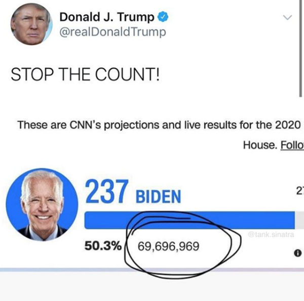 Stop the count | 2020 United States Presidential Election | Know Your Meme