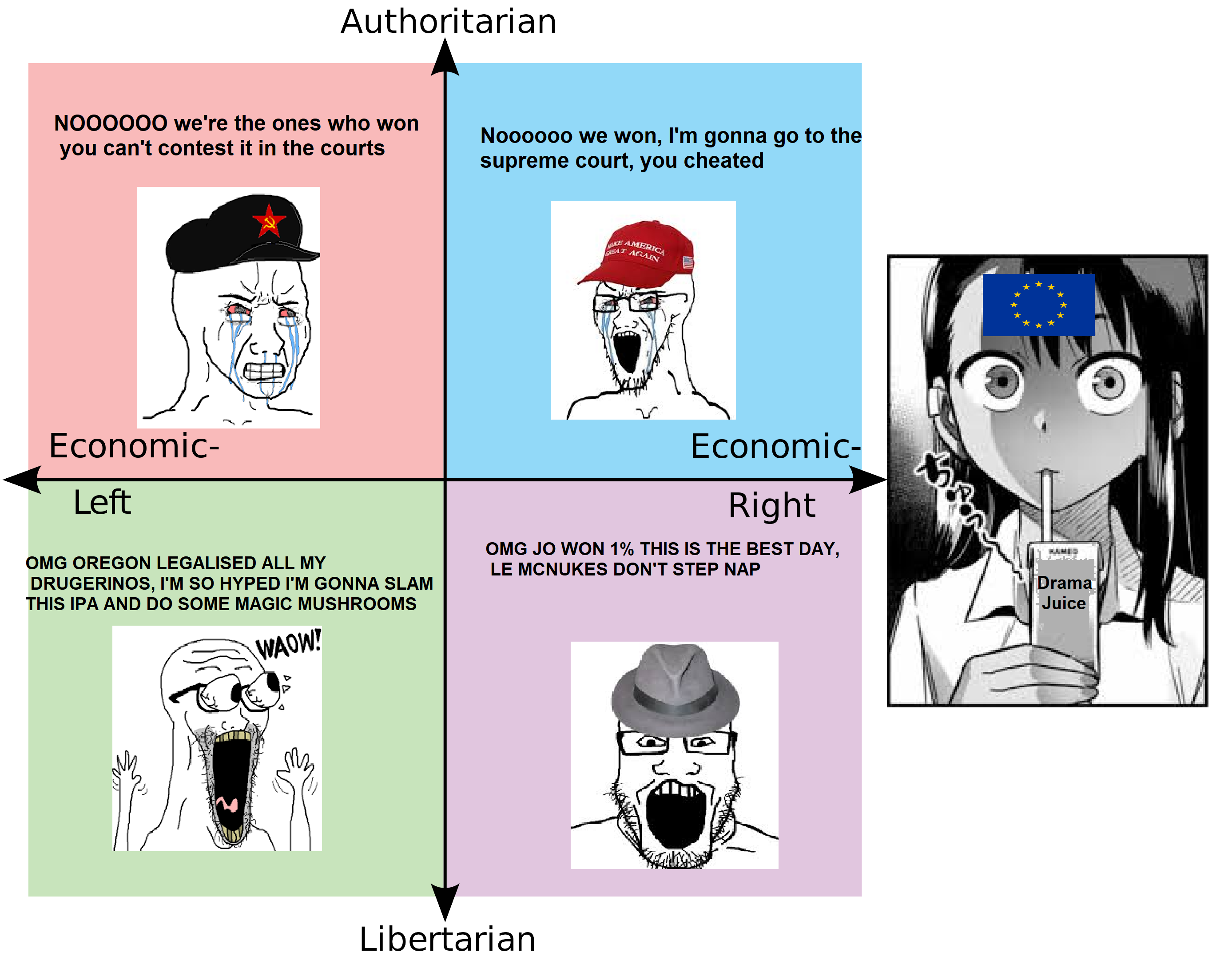 From a european point of view, this shitshow is amazing, please keep ...