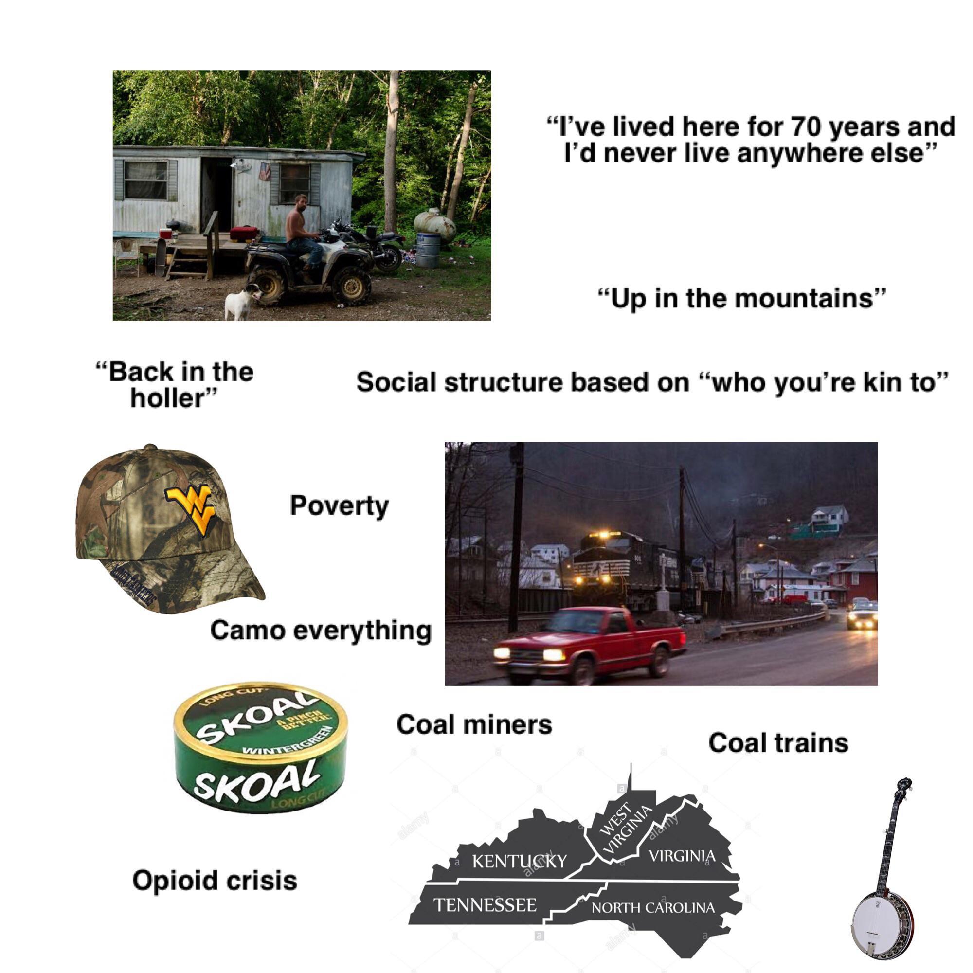 Appalachia Starter Pack | /r/starterpacks | Starter Packs | Know Your Meme