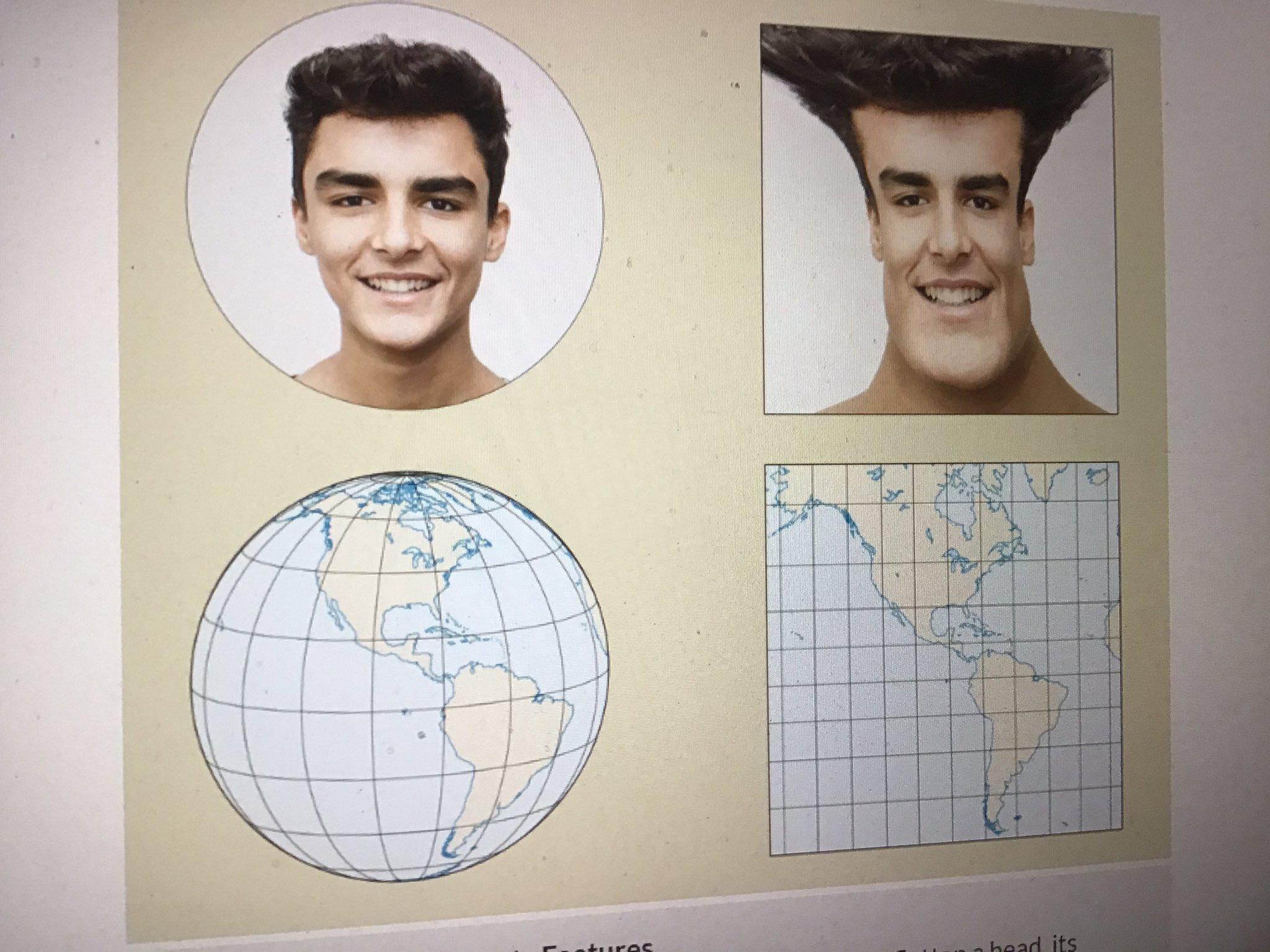 Globe / Mercator Projection | Science Diagrams That Look Like Shitposts ...